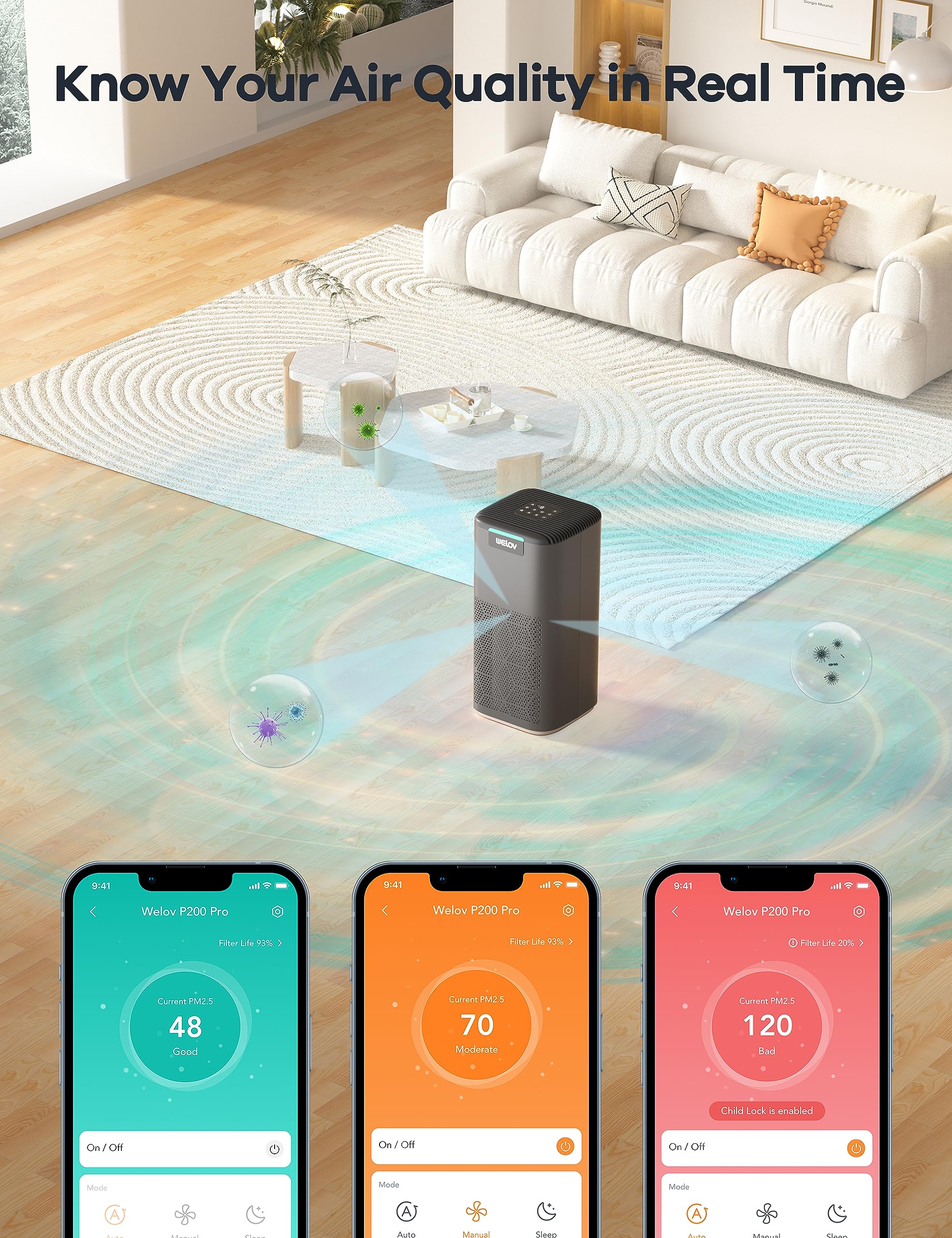 WELOV P200 PRO Air Purifiers with Original Filter Bundle: Up to 1570 Ft² in 1 Hr With Air Quality Monitor, Smart WiFi, Alexa Control