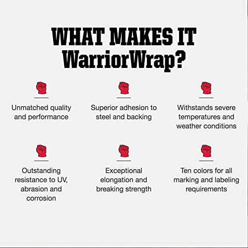 NSI WW-716-WT WarriorWrap General 7 mil Vinyl Electrical Tape, 3/4" Width, 60' Length, White
