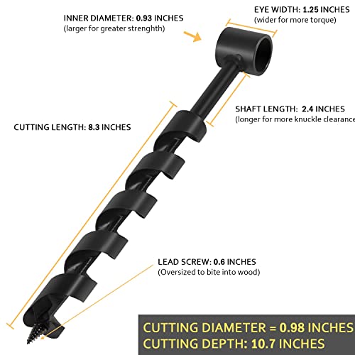 Yoursme 1β x 12β Scotch Eye Wood Auger Drill Bit - Hand Auger for Bushcraft Backpack and Camping - Addition Tool to Survival and Camping Gear Packs