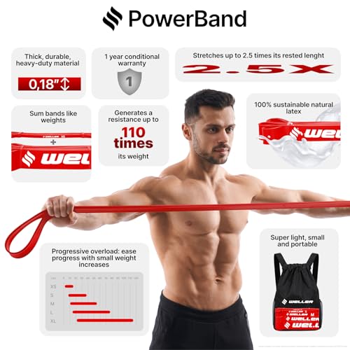 Weller Powerband Starter Kit Basic. Free Workout iPhone App, Loop Bands to Build Muscle, Home Gym, Fitness, Workout, Exercise, Heavy Duty, Powerlifting, Pull-up, Mobility, Stretching, Warm up