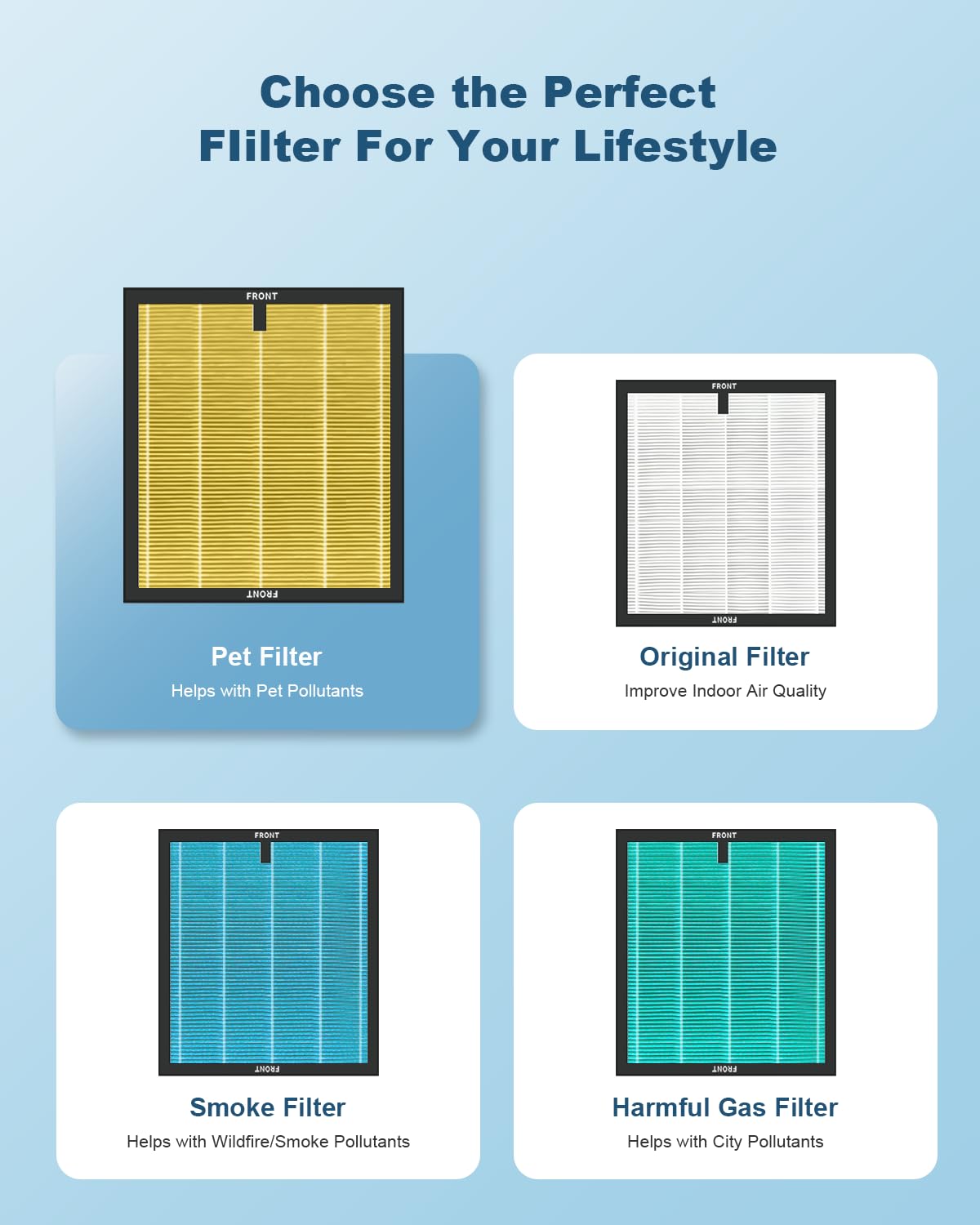 WESTHEY Official Genuine HY4866 Replacement Filter TRUE HEPA Filter, Four-layer high-efficiency purification filter Suitable for WESTHEY HY4866 Air Purifier, Pet Filter 2 PCS