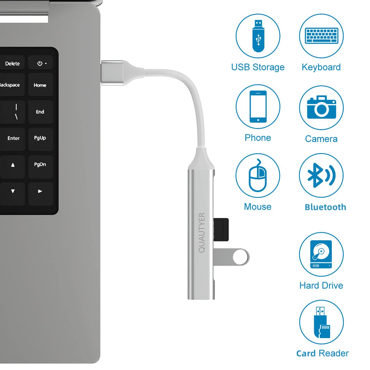 USB Port hub USB Hub 4 in 1, USB to USB 3.0 USB 2.0,4 Ports Portable USB Splitter Mini USB Docking Station Compatible with MacBook,iPad Pro,Dell HP Laptop,Phones
