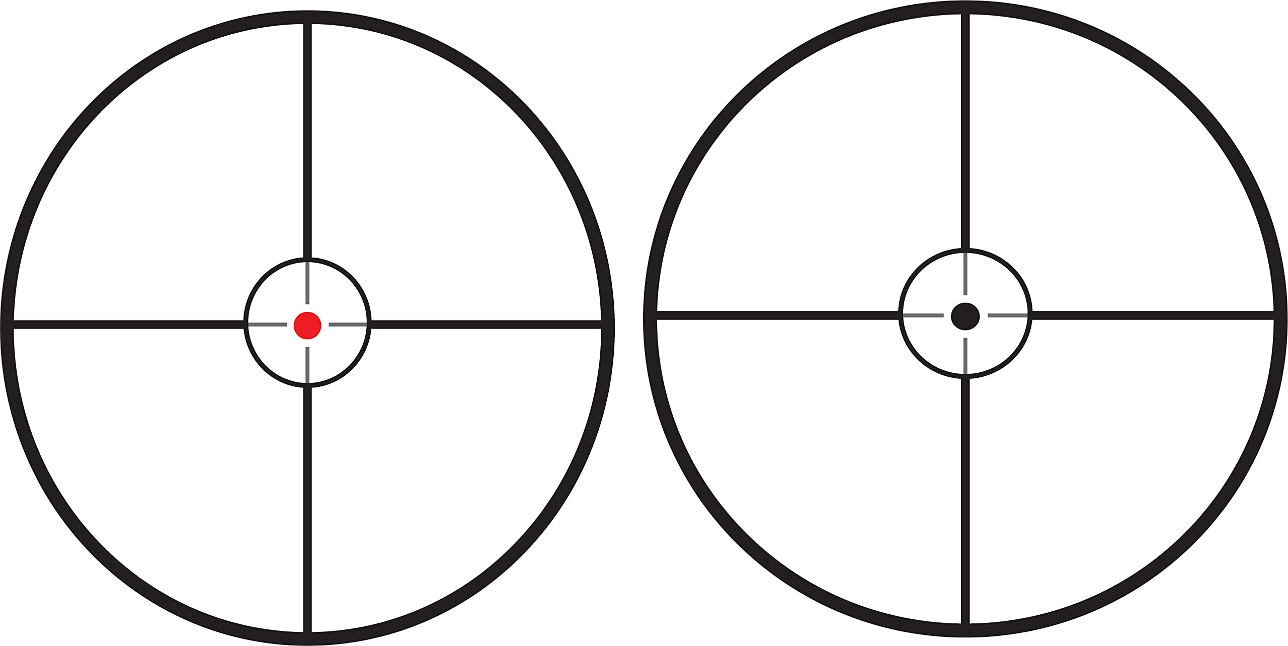 Mueller Optics 2-7×32 Multi-Shot Rifle Scope