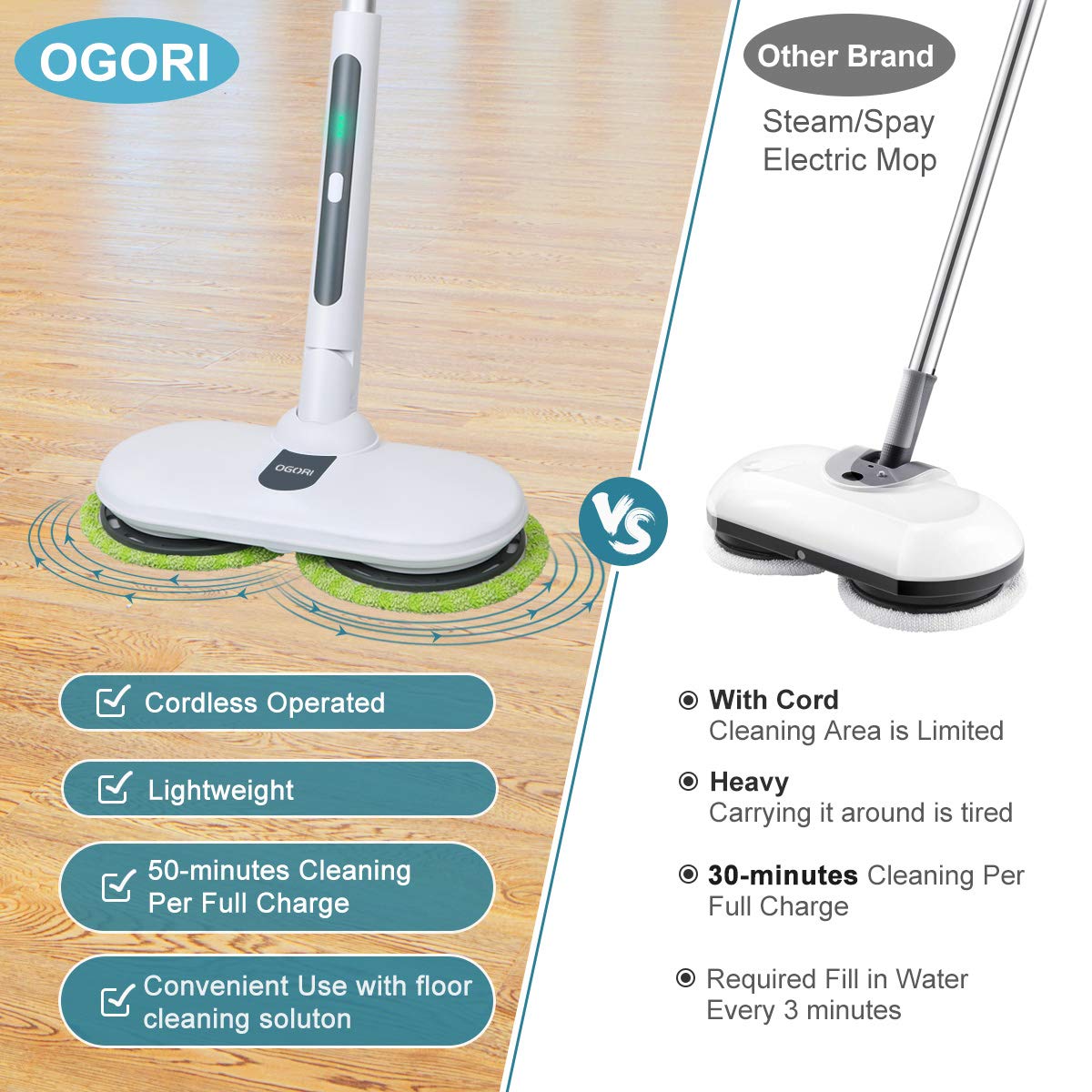 OGORI Cordless Electric Spin Mops for Hardwood , Tile, Vinyl & Laminate Floors, Rechargeable Dual Spinning Scrubber Cleaner , 4 Reusable Microfiber Pads