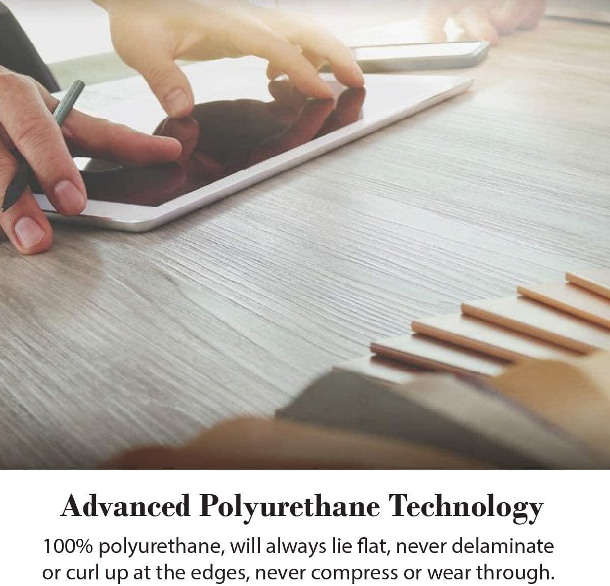 WellnessMats Original Collection Anti-Fatigue Floor Mat, Black, 36 in. x 24 in. x ¾ in. Polyurethane – Ergonomic Support Pad for Home, Kitchen, Garage, Office Standing Desk – Water Resistant,