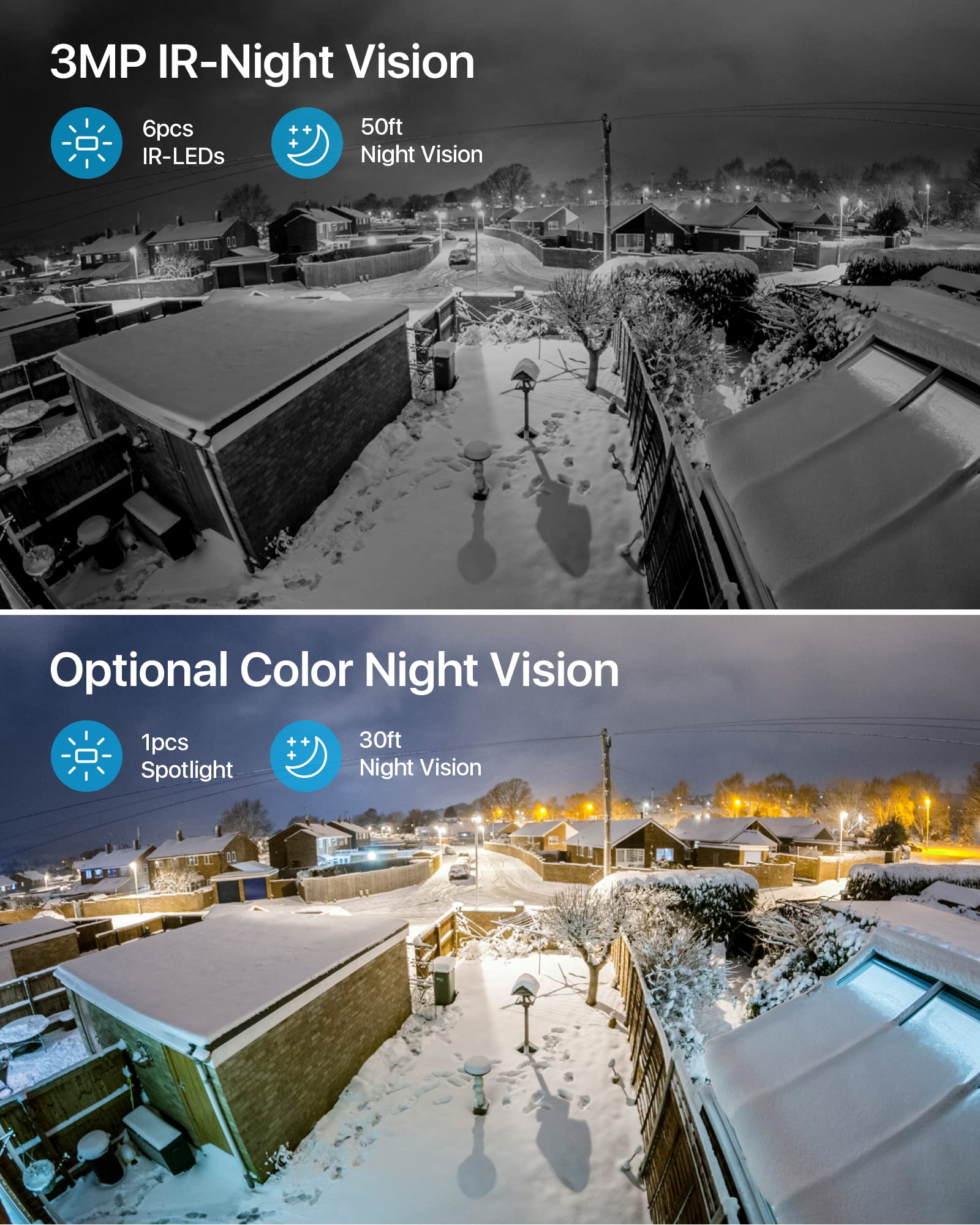 ZOSI C306Pro Add-on Battery Powered Wireless Security Camera, Wire-Free Outdoor Camera with Night Vision, Spotlight, 2-Way Talk, PIR, Light & Siren Alarm (Only Work NVR: 1NR-08RP10-US)