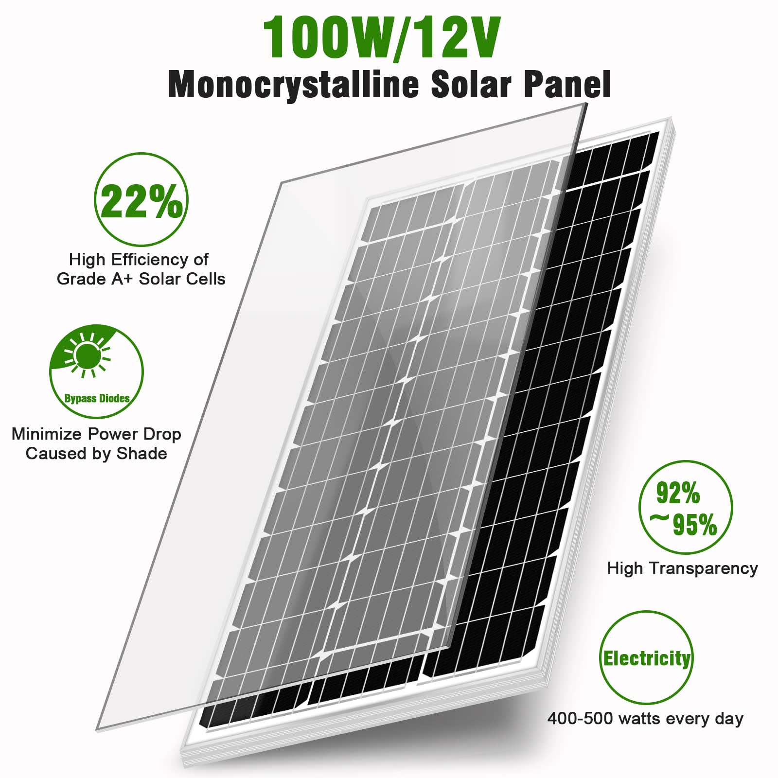 WERCHTAY Watt Solar Panel, Monocrystalline Cell High-Efficiency PV Module, 12V Solar Panels for Homes Camping RV Battery Boat Caravan and Other Off-Grid Applications (100W-2PCS)