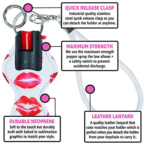Pepper Spray Keychain Collection for Women - Maximum Police Strength OC Spray 10 ft Range with Safety Flip - with Quick Release for Easy Access - Stylish Designs (Lips)