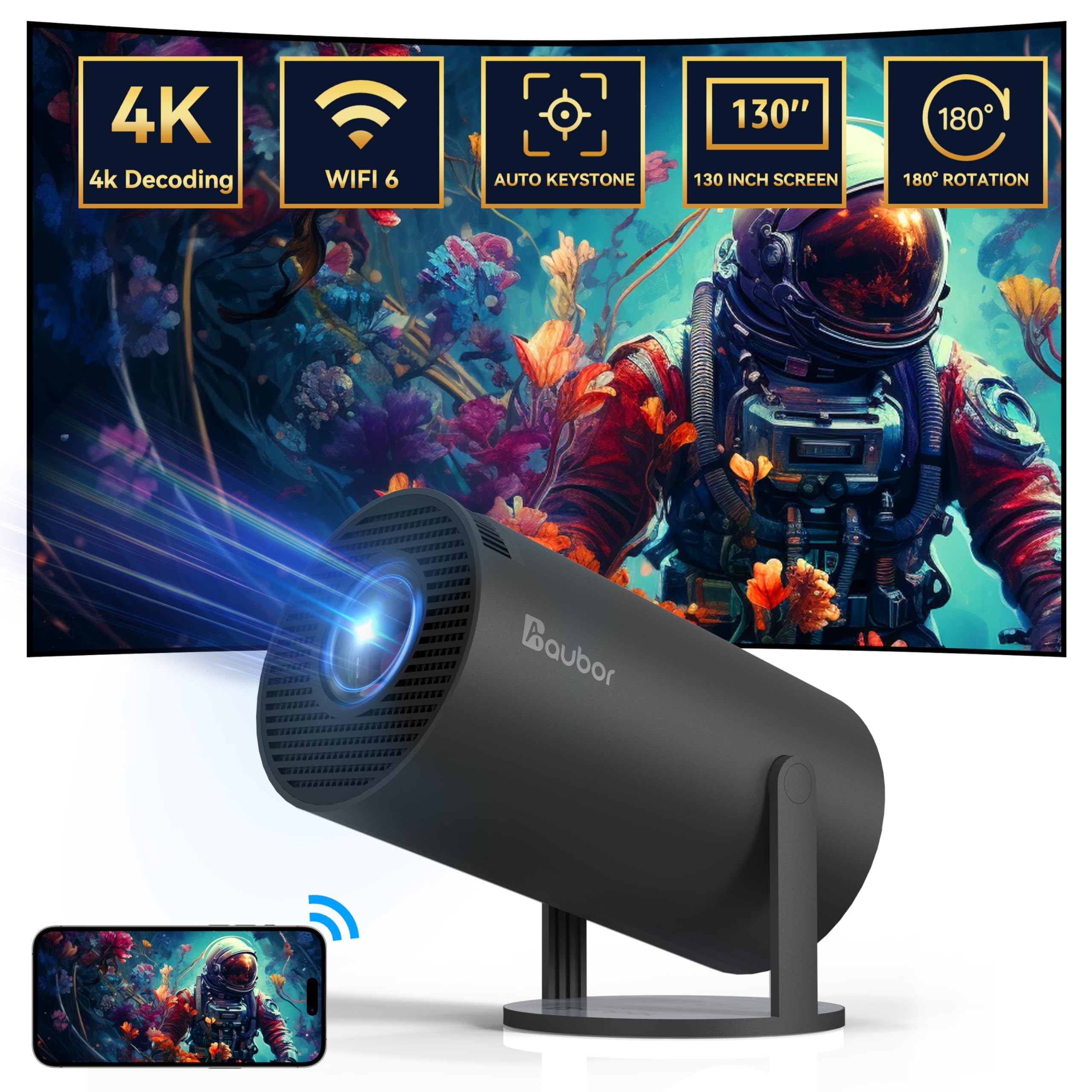 Mini Projector, Support 1080P Smart Portable Projector with 5G WiFi and Bluetooth, 10000 Lumen,Auto Keystone Correction, Premium 360 Sound, 40"-130" Screen Video Projector (White)