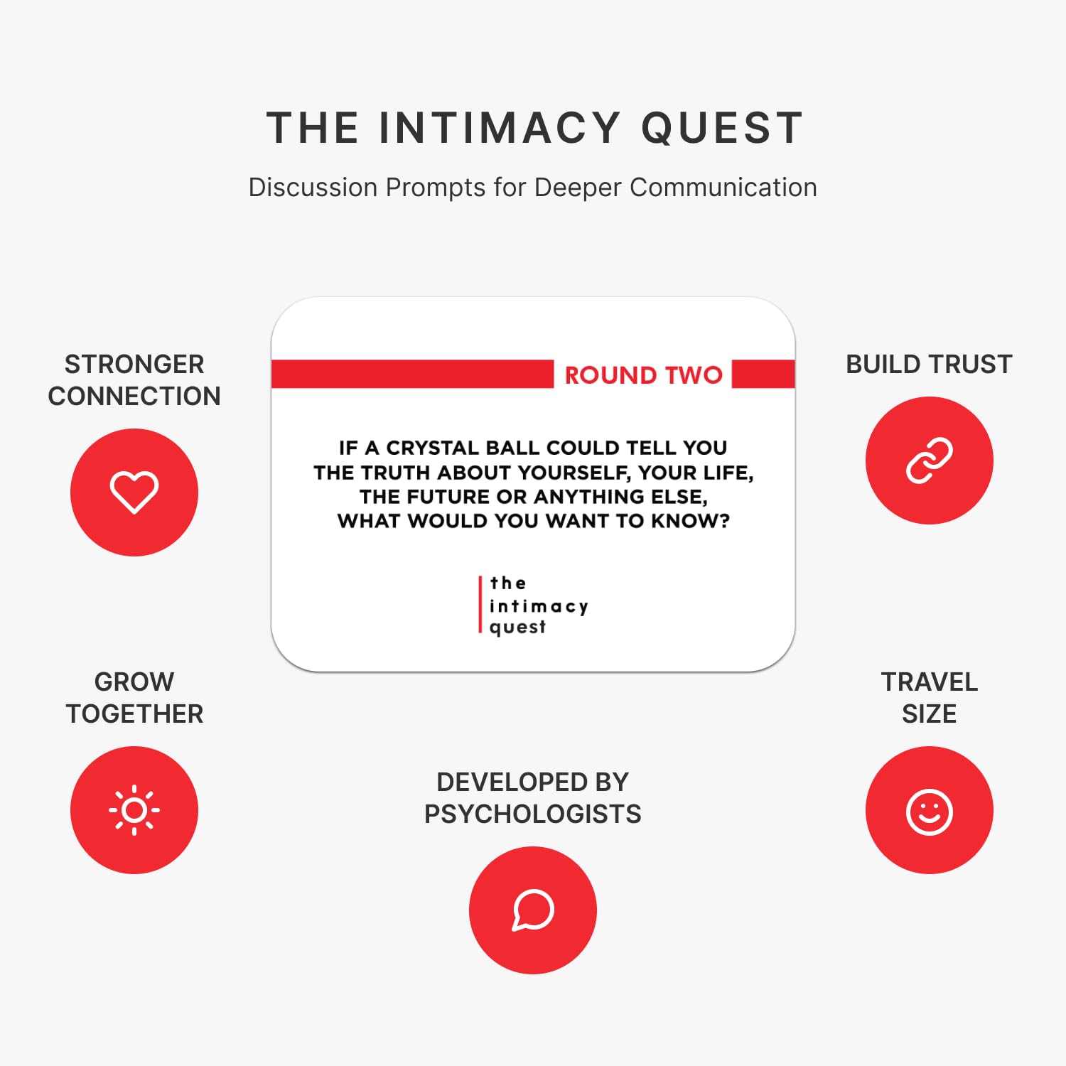The Intimacy Quest Relationship Building Card Deck for Couples - Question Cards for Adults, Intimacy, Conversation, Reconnect, Build Trust, Ignite Romance - Developed by Psychologists