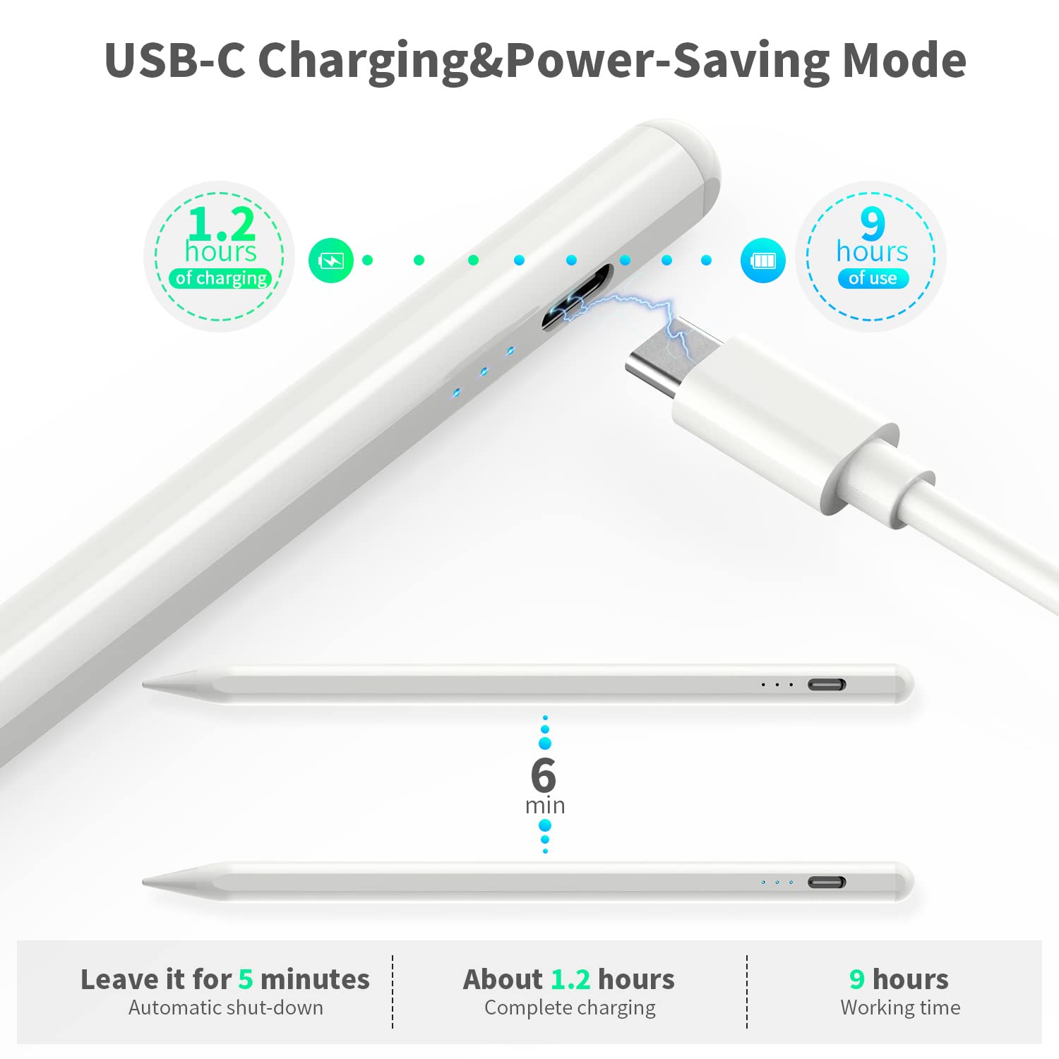 Stylus Pen for iPad, Compatible with Apple Pencil 2nd Generation, iPad Pro 11-inch, iPad Pro 12.9-inch, iPad 6th/7th/8th/9th/10th, iPad Mini 5th/6th, iPad Air 3rd/4th/5th Generation