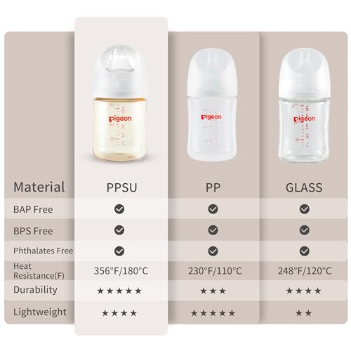 Pigeon PPSU Nursing Baby Bottle Wide Neck, Streamlined Body, Natural Feel, Easy to Clean, 8.1 Oz(Pack of 2), Includes 2pcs M Nipples (3m+)