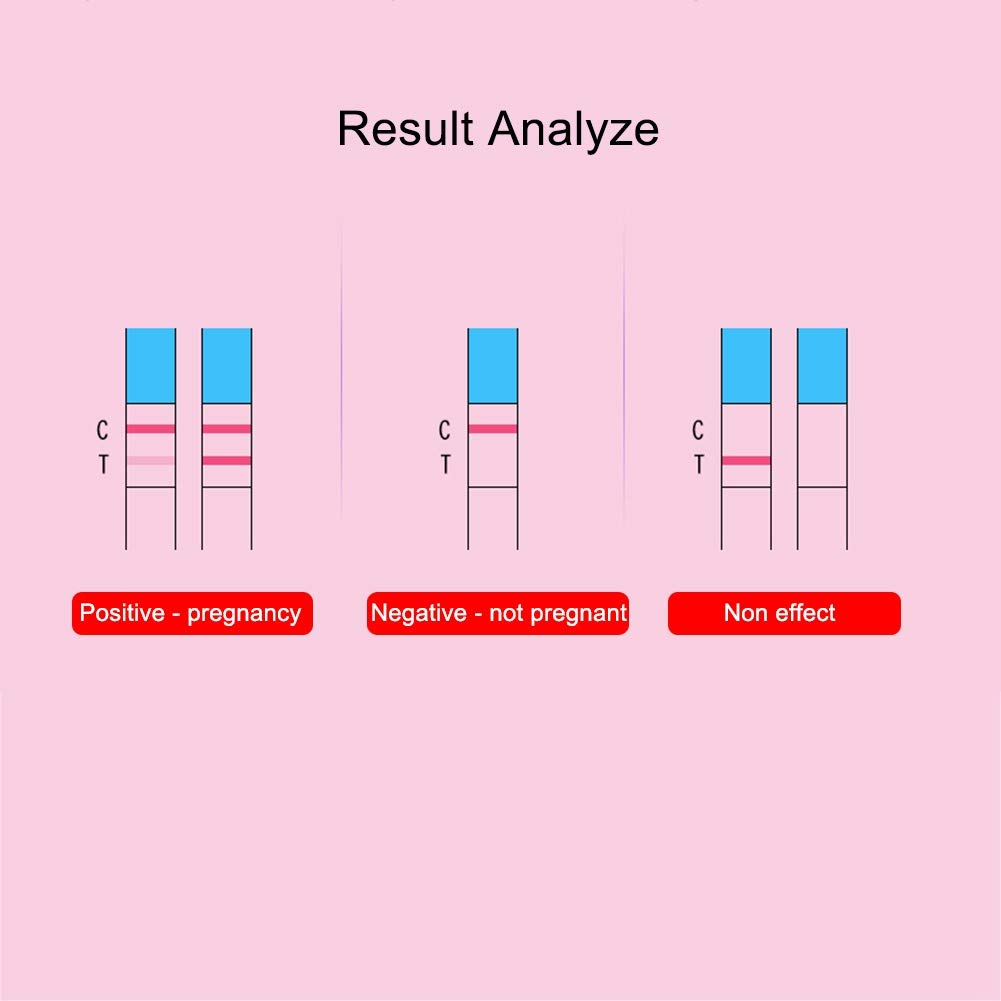 Portability 15pcs HCG Urine Testing Early Pregnancy Test Home Pregnancy Test for Pregnancy Kits