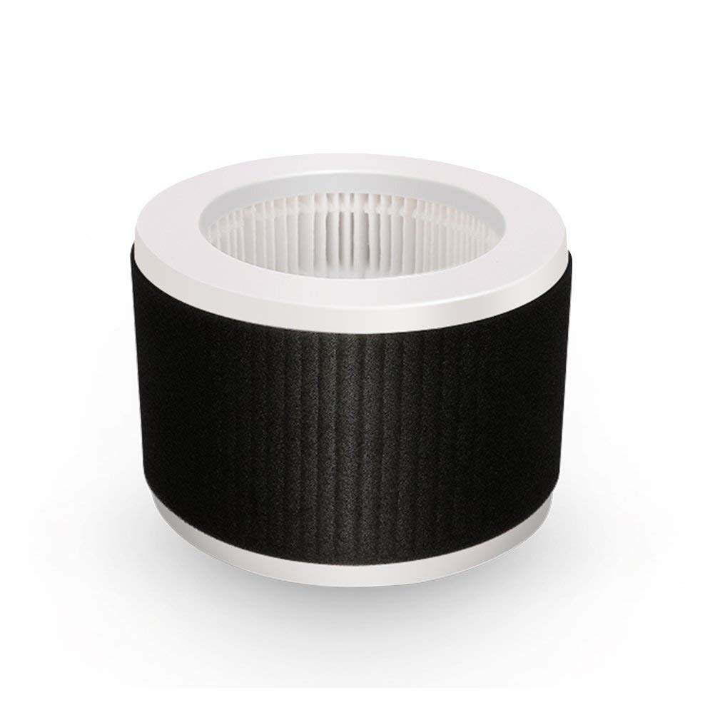 Nispira True HEPA Replacement Filter Compatible with KOIOS MOOKA EPI810 Air Cleaner Air Purifier. Odor Eliminator. 3 Stage Filtration. 1 Pack