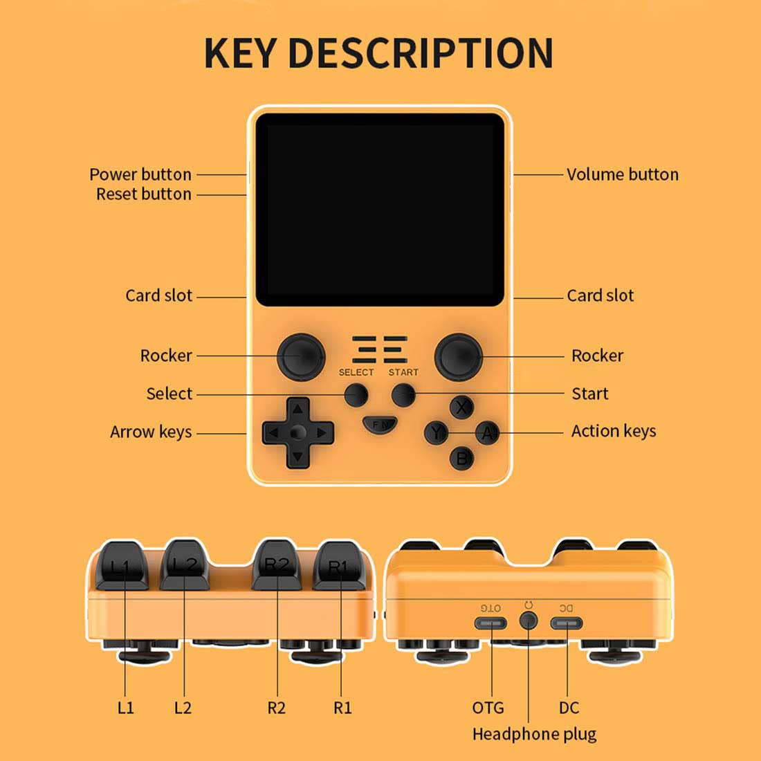 ZOSTER Powkiddy RGB20S Handheld Game Console Portable Retro Built in 20,000 Games 16G+128G 3.5 Inches IPS Screen Open Source System Arcade Game Console Toy Gift for Kids Adults
