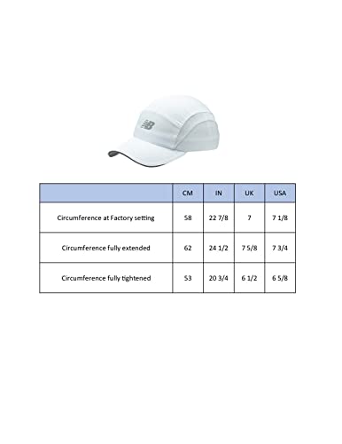 New Balance Men's and Women's 5-Panel Moisture Wicking Performance Hat, One Size, White