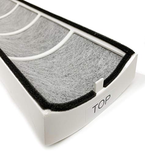 Nispira True HEPA Air Filter Replacement Compatible with Envion Therapure Air Purifier Models TPP220, TPP220F, TPP220H & TPP220M - 12.5β x 4.35β x 2.1β (2 Pack)