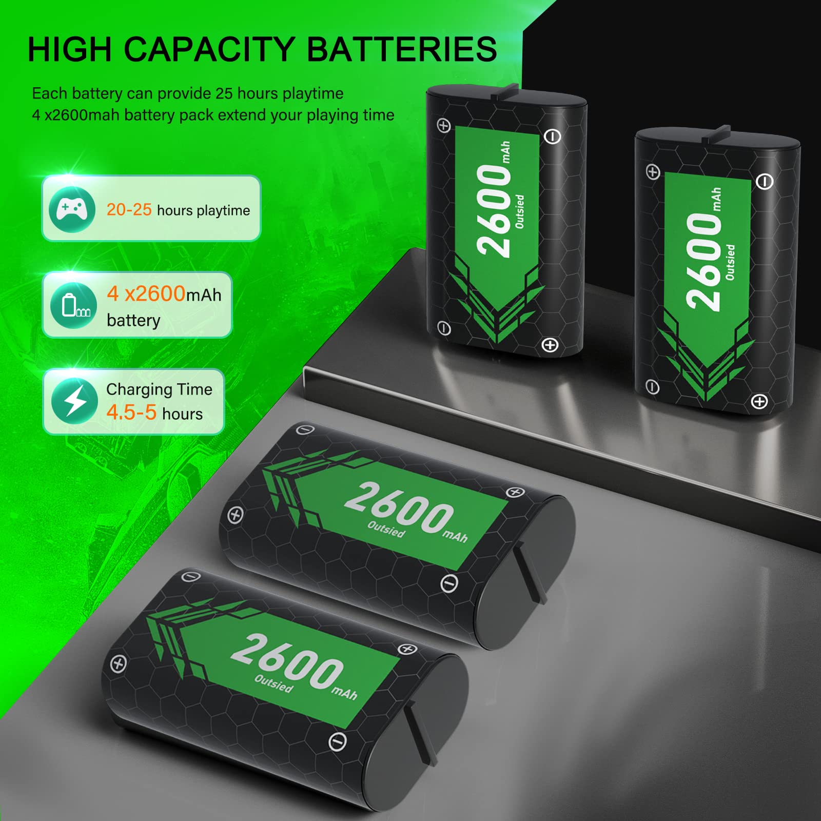 TUNROP Rechargeable Battery Packs for Xbox One Controller,4x2600mAh Xbox one Rechargeable Battery Packs, Rechargeable Batteries with Charging Dock for Xbox One/S/X/Xbox Series/S/X