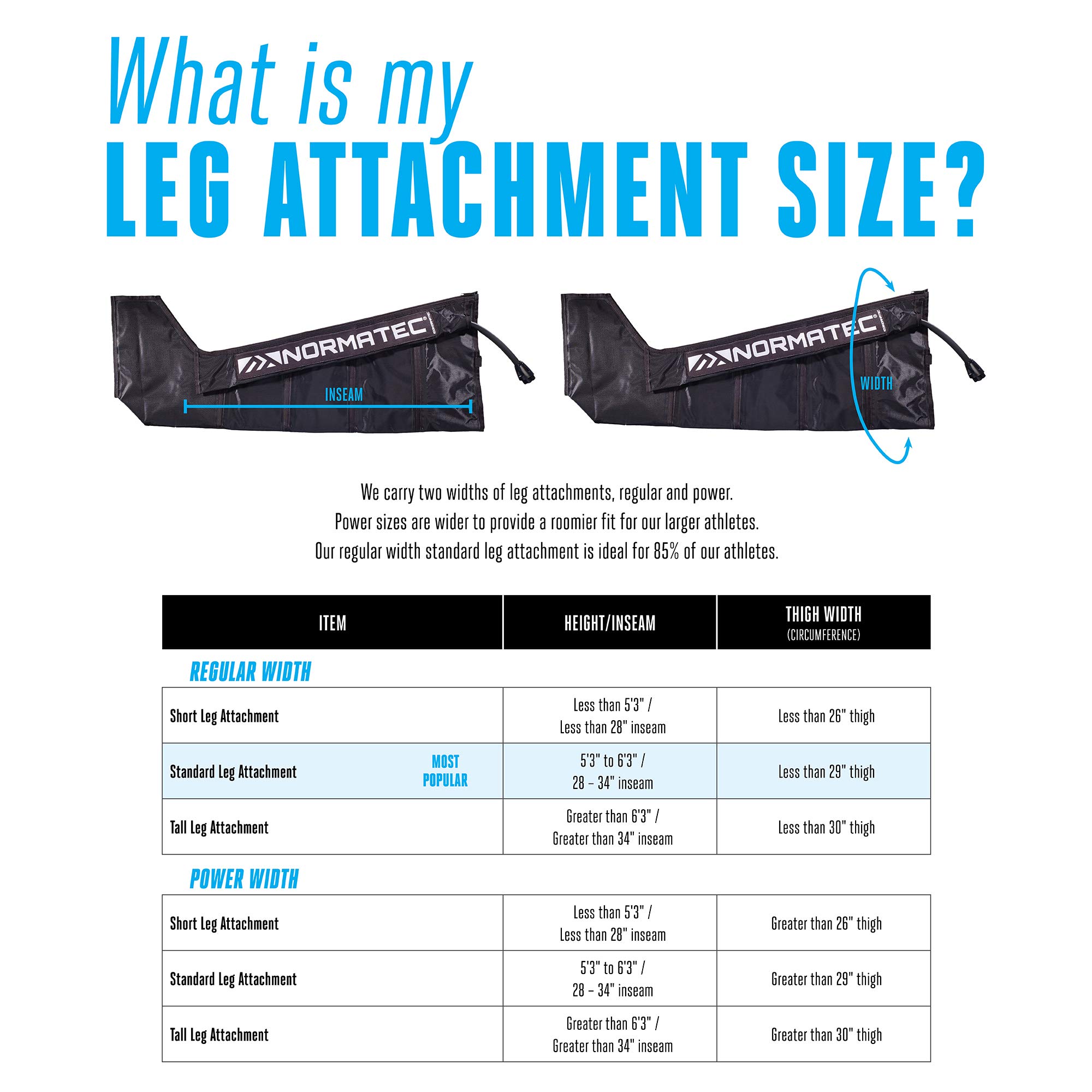 NormaTec Pulse 2.0 Full Body Recovery System Standard Size for Athlete Recovery with NormaTec's Patented Dynamic Compression Massage Technology