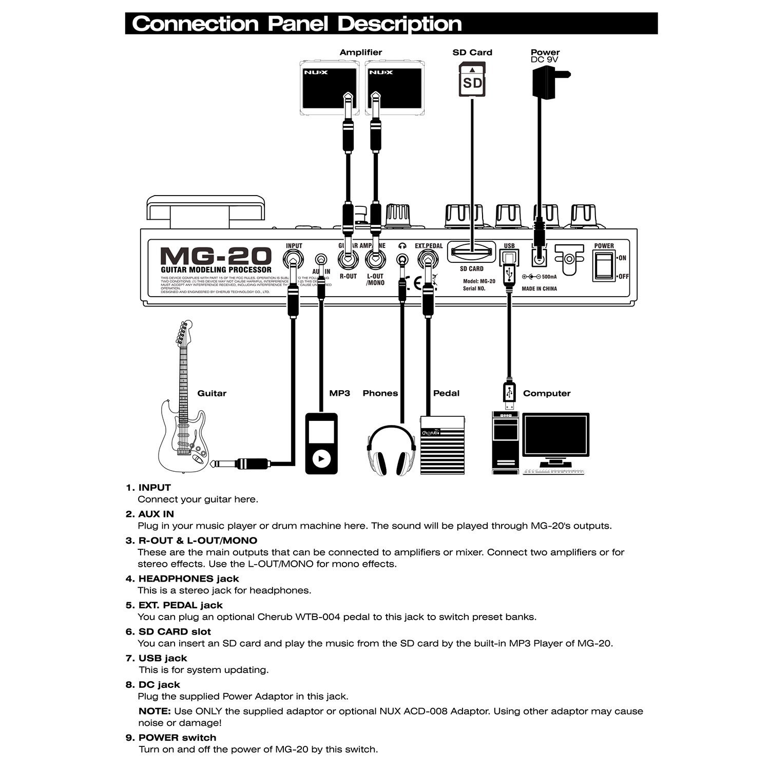 Nux MG-20 Electric Modeling Guitar Multi-Effects Floor Guitar Effects with Drum Machine and Looper Function.