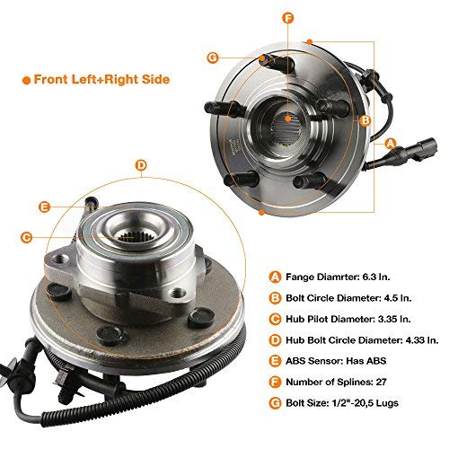 MOSTPLUS Wheel Bearing Hub Front Wheel Hub and Bearing Assembly 515050 Compatible for Aviator Mountaineer Explorer 4 Door with ABS 5 Lug