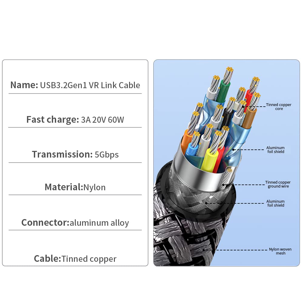 Tshiwort Link Cable 16 FT Compatible with Quest 1/2, High Speed Data Transfer VR Headset Cable, Fast Charging Cord, USB 3.2Gen1 VR Power Cord for Gaming PC/Steam VR