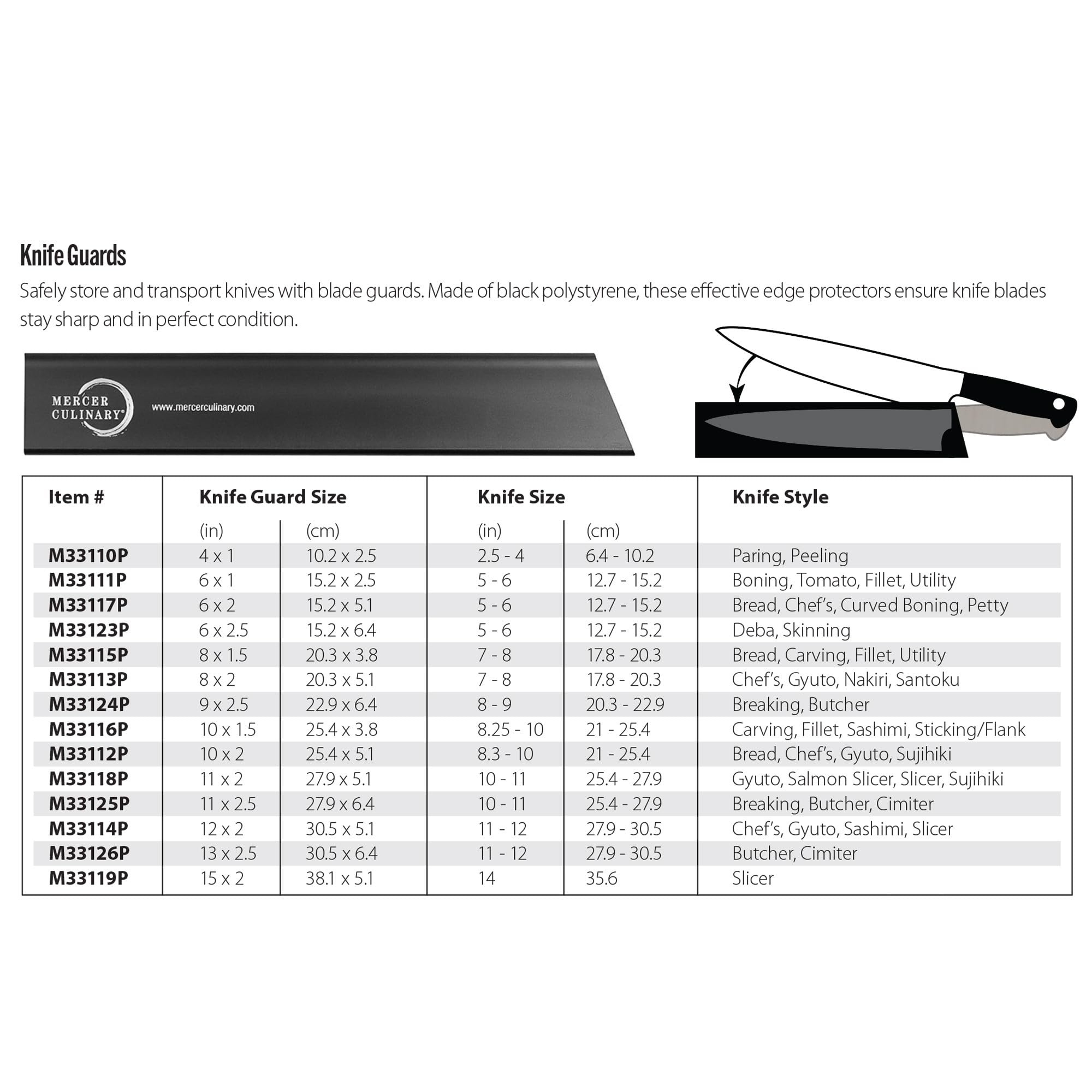Mercer Culinary Knife Guard, 11.5 Inch x 2.5 Inch,Black
