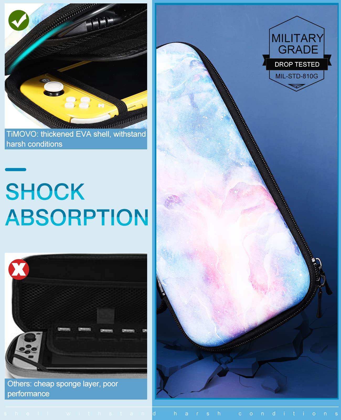 TiMOVO Carrying Case Compatible with Nintendo Switch Lite, Durable Hard Shell Game Storage Handbag Portable Travel Bag Protective Pouch with Pocket for 10 Game Cards & Accessories, Dreamy Nebula