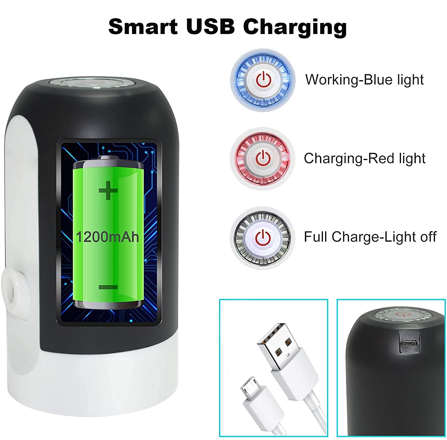 Vshinic Water Bottle Dispenser, Water Bottle Pump USB Charging Automatic Drinking Water Pump Water Jug Pump Electric Water Dispenser Water Bottle Switch for Universal 5 Gallon Bottle - Black