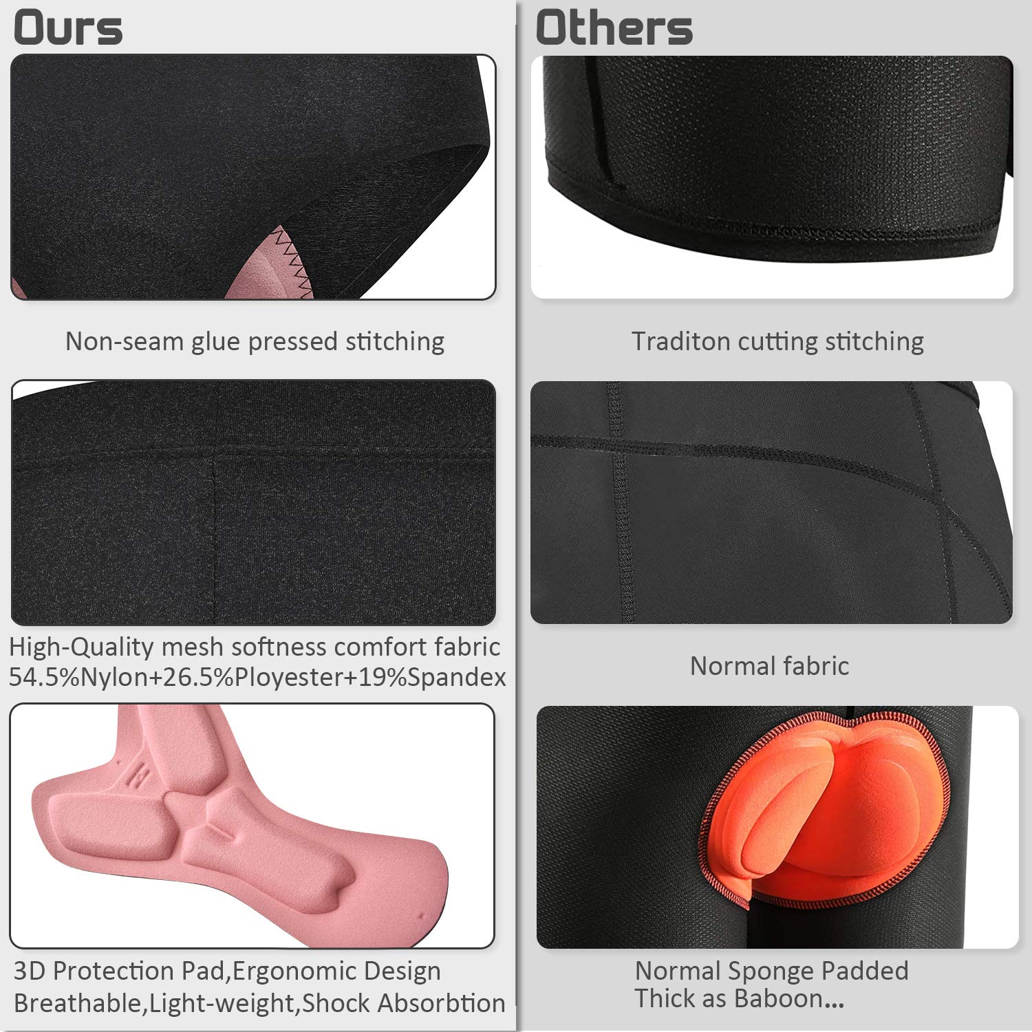 THRLEGBIRD Women's Cycling Underwear 3D Padded Bike Shorts Underwear Bicycle Briefs MTB Undershorts Black