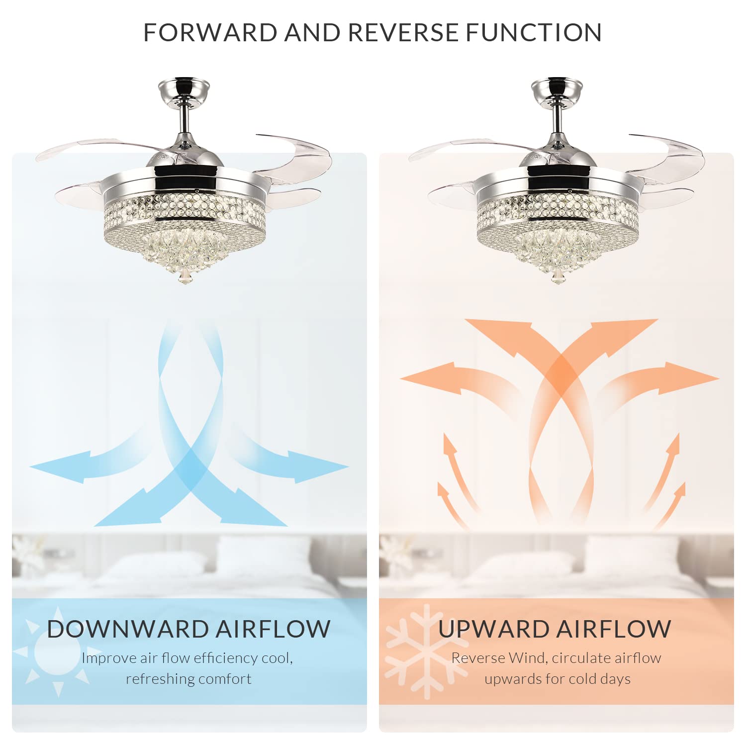 NOXARTE 36 Inch Crystal Ceiling Fan with Remote, Dimmable Retractable Chandelier Fan, Invisible Fandaliers Ceiling Fan for Bedroom Dining Room-Silverā¦