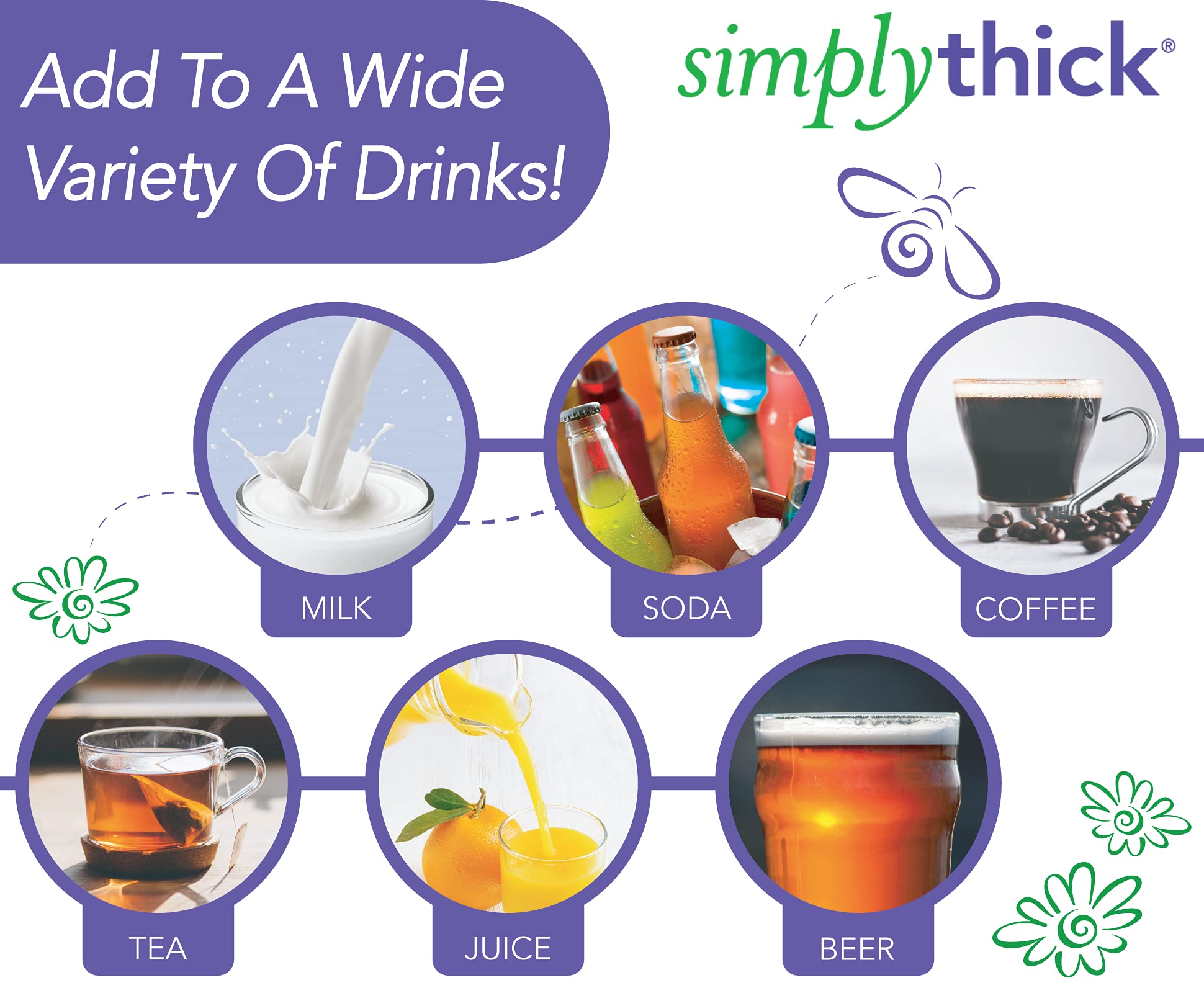 SimplyThick EasyMix | 200 Count of 6g Individual Packets | Gel Thickener for Those with Dysphagia & Swallowing Disorders | Creates an IDDSI Level 2 – Mildly Thick (Nectar Consistency)