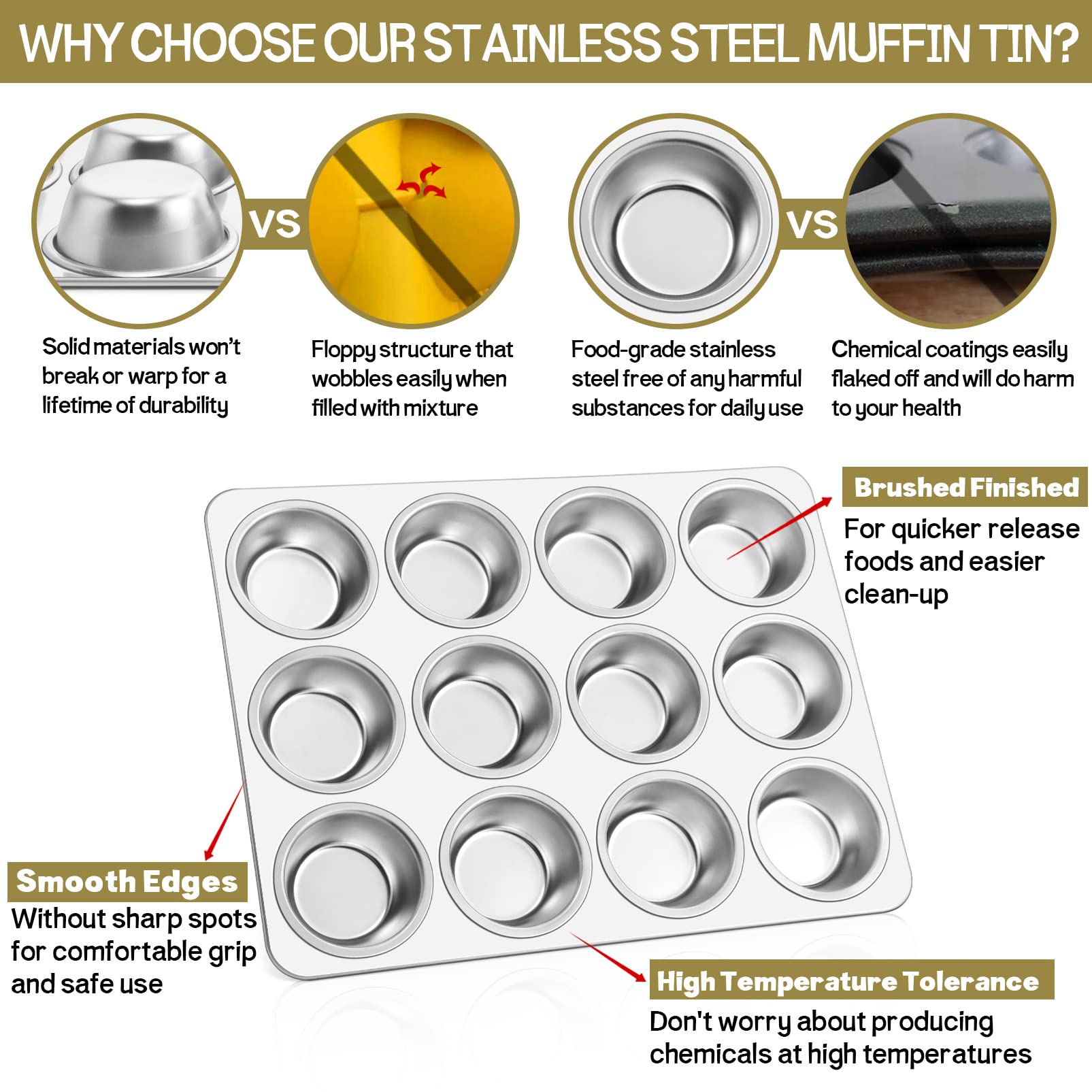 TeamFar 12-Cup Muffin Pan, Stainless Steel Cupcake Pans Muffin Tin Set for Oven Baking Mini Brownies Quiches Tarts, Non Toxic & Regular Size, Dishwasher Safe β Set of 2
