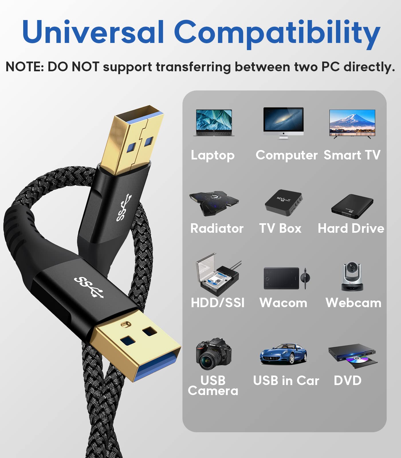 USB to USB Cable [2-Pack, 3.3ft], AviBrex USB 3.0 A to A Cable Type A Male to Type A Male for Data Transfer Compatible with Hard Drive,Laptop,DVD Player,TV,USB 3.0 Hub, Monitor,Camera,Set Up Box&More