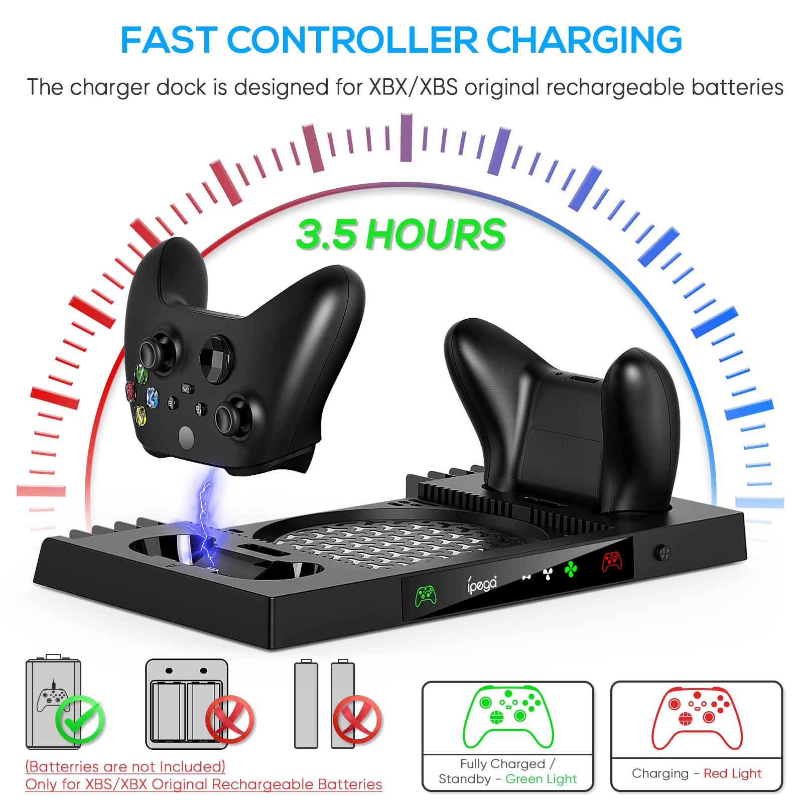 Upgraded Cooling Stand for Xbox Series X with Charging Station, MENEEA Charger Stand for Controller with 2 Cooler System for XBSX Console, Headset Hook & Game Slots, for Xbox Series X Accessories Kit