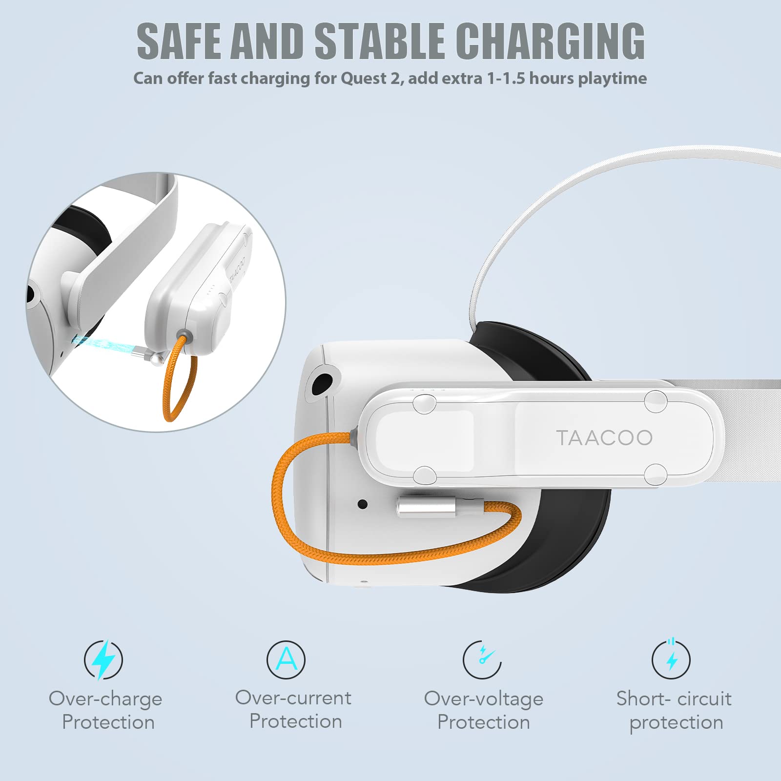 TAACOO Battery Pack for Quest 2 | Accessories for Quest 2 Headset, Lightweight and Portable VR Extended Power Compatible with Quest 2 Original Strap and Elite Strap