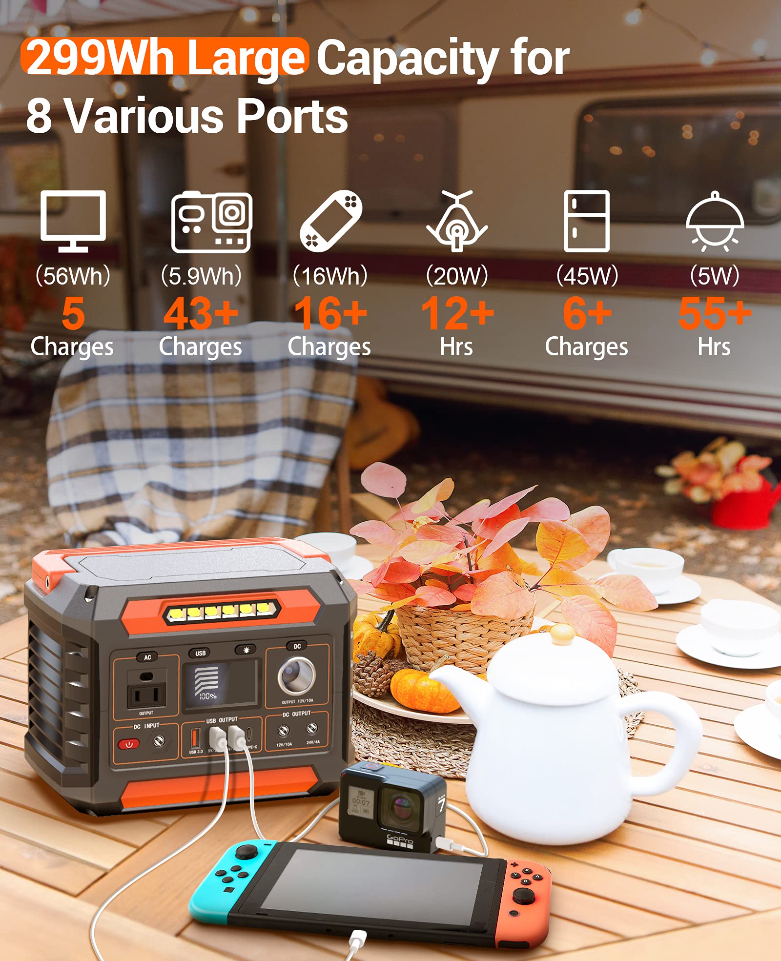 PROGENY 300W Portable Power Station, 299Wh/80818mAh Solar Generator, Regulated DC Output Backup Battery with Pass-Through Charging AC Outlet, Pure Sine Wave, LED Light Power Station for CPAP Camping