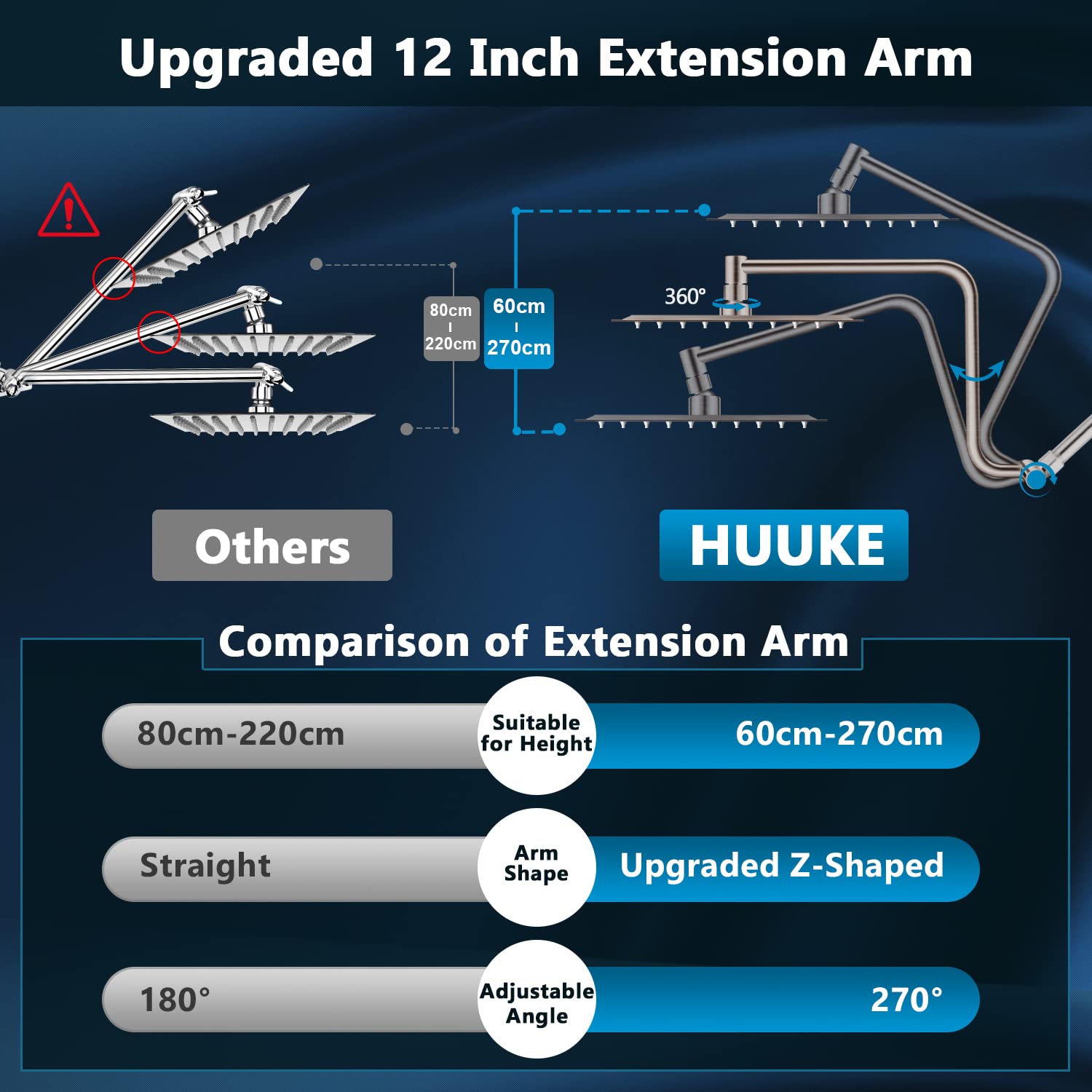 Shower Head Brushed Nickel, Upgraded 12" Rain Shower Head with 12" Flexible Curved Shower Extension Arm and High Pressure 4 Setting Handheld Shower Head Combo, Built-in Power Wash, 60ββ Shower Hose