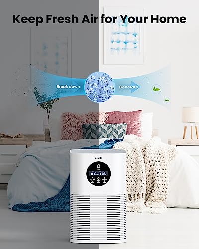 VEWIOR Official A1 A1W Air Purifier Replacement Filter H13 True HEPA Air Purifier Filter, Compatible with VEWIOR HQSC-50 HQKJ-80 A1 A1W Air Purifier