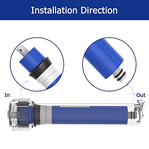 Vegebe 150 GPD RO Membrane Filter 12"x2" Reverse Osmosis Membrane Element Replacement Fits Under Sink RO Drinking Water Filter Filtration Purifier System, 1 Pack