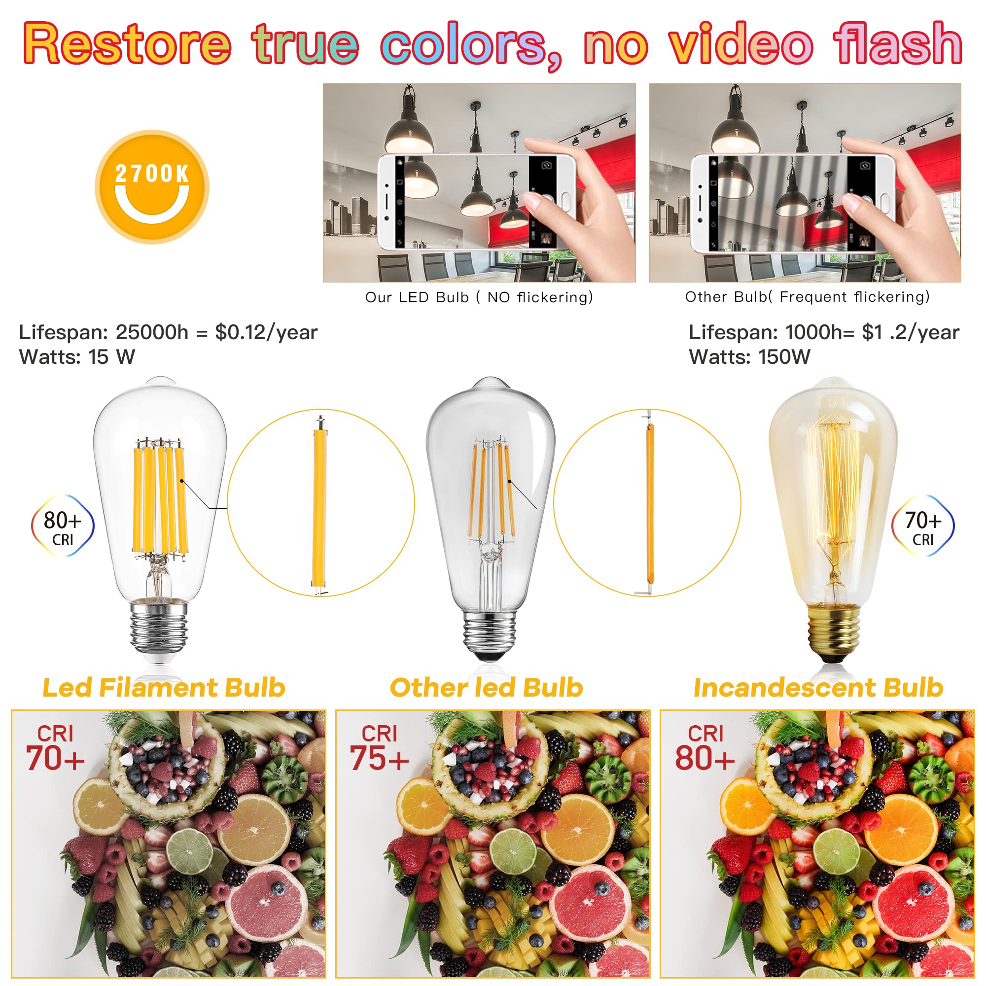 ST58 Edison Light Bulb 15W Vintage LED Bulb Dimmable LED Filament Bulbs 150W Equivalent ,Hight Brightness 1600LM Light Bulbs,E26 Base, Warm White 2700K, Clear Glass for Home Bathroom Kitchen,Pack of 3