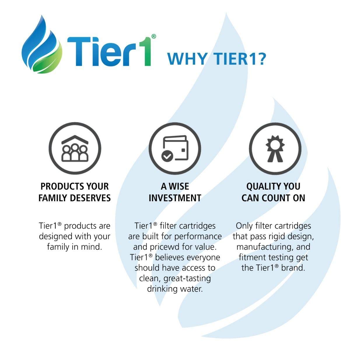 Tier1 Humidifier Filter Replacement for Aprilaire Water Panel 35 Models 350, 360, 560, 560A, 568, 600, 600A, 600M, 700, 700A, 700M, 760, 760A, 768, Honeywell HC26P, HC26 (2-Pack)