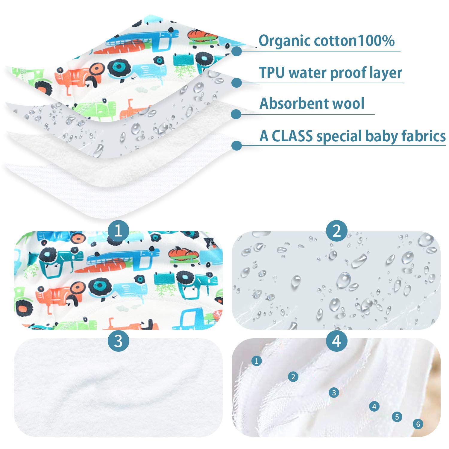 Potty Training Underwear for Boys and Girls,Plastic Waterproof Pants for Baby at Night-6 Pack