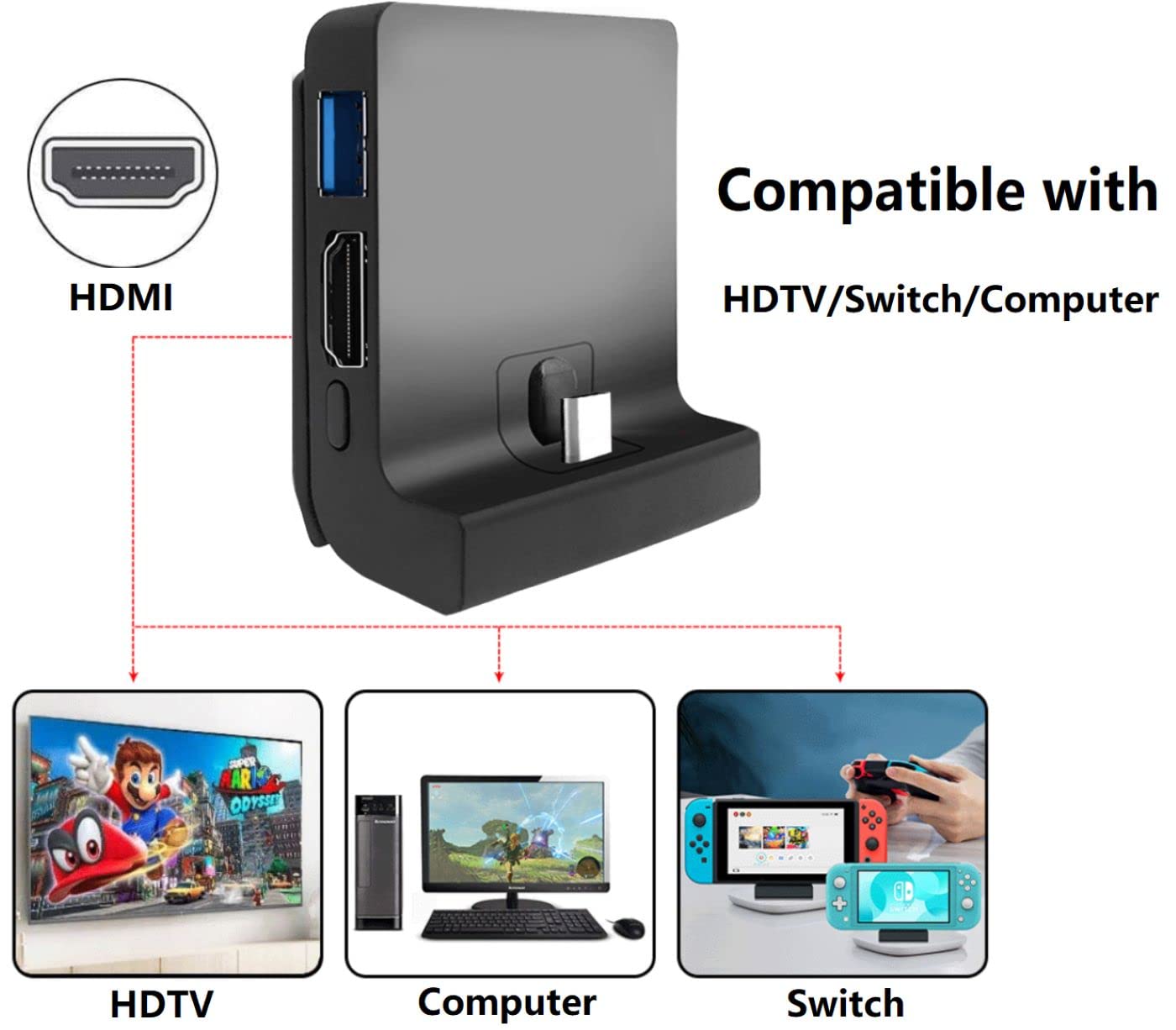 Switch Dock, Switch TV Docking Station for Nintendo,Switch OLED Dock, Portable Adjustable TV Charging Dock 4K HDMI USB 3.0 Port Replacement for Official Nintendo Switch and Newest OLED Model