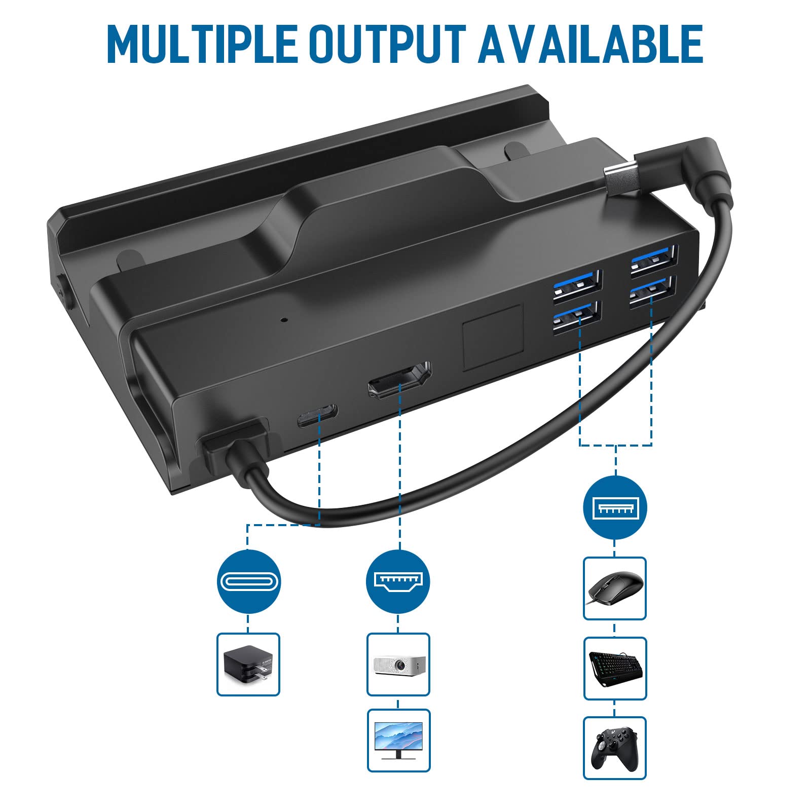 TV Docking Station Compatible for Switch Steam Deck 6-in-1 Hub Steam Deck Dock Switch Dock with 4 USB-A 3.0, HDMI, PD 3.0 Fast Charger USB-C, and Full Speed Charging USB-C Port Designed