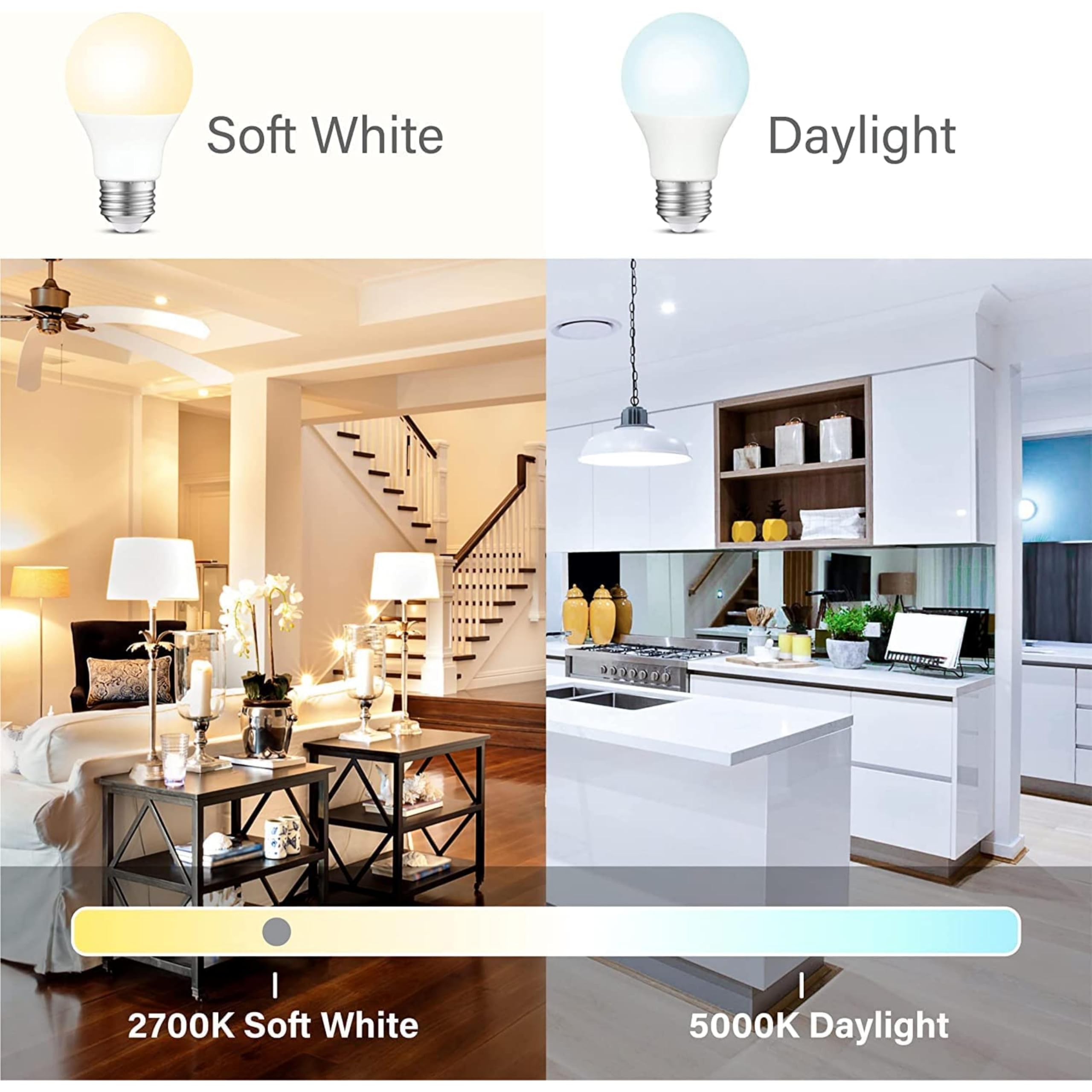 Sigalux A19 LED Light Bulb Energy Star Certified, 75 Watt Equivalent, Dimmable LED Bulb Soft White 2700K 1100LM 11.5W, E26 Standard Led Bulbs, UL Listed, 6 Pack
