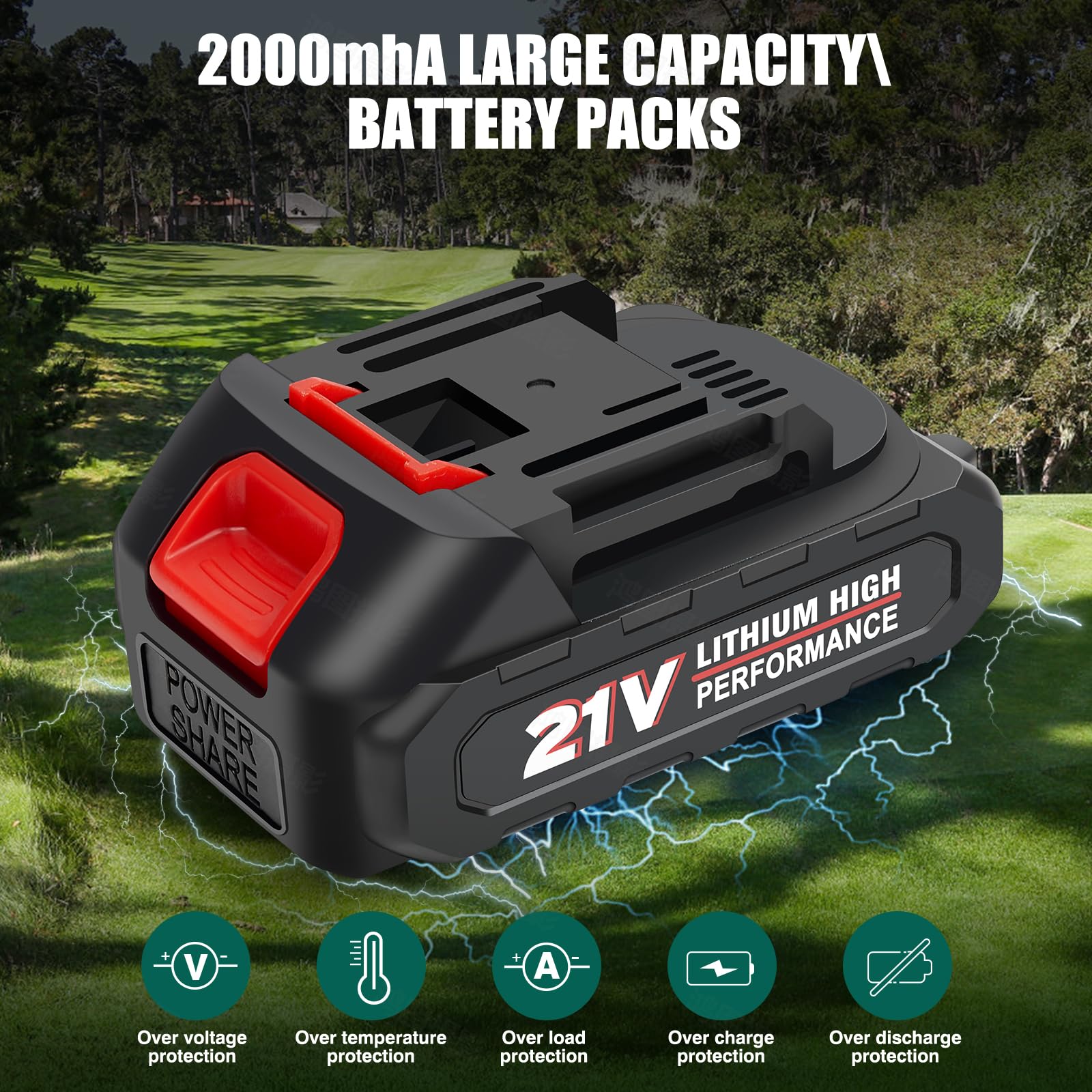 Mini Chainsaw, 8 Inch Cordless Electric Chain Saw, 2000mAh Battery Powered Chainsaw with 2 BATTERIES & 2 CHAINS, Portable One-Hand ChainSaw Pruning Tree Branches for Courtyard,Household&Garden