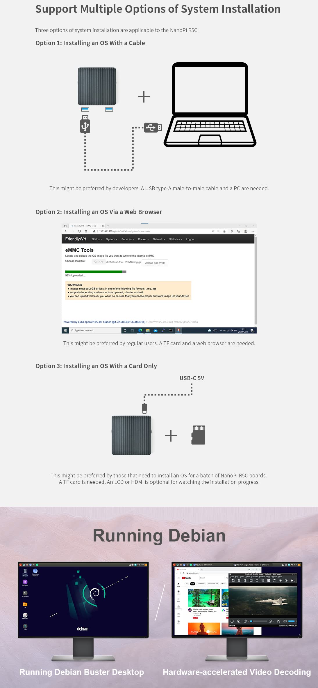 youyeetoo NanoPi R5C Mini Router with Metal Case,1GB LPDDR4X 8GB eMMC, RK3568 Development Board 0.8TOPS NPU Support Docker, Two Ethernet Ports (with M.2 Wi-Fi Module)