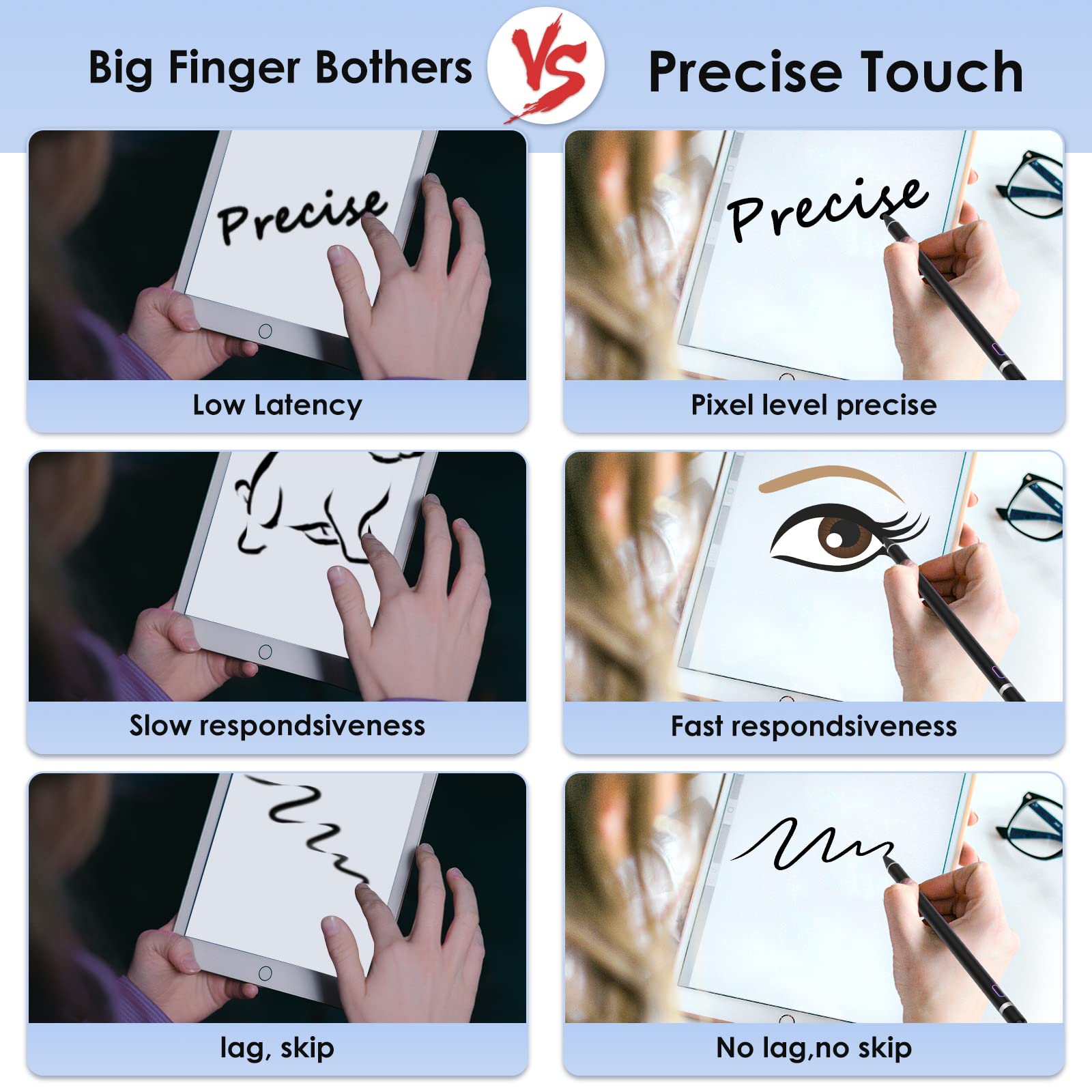 Stylus Pen for iPad, Active Pencil Compatible with Apple iPad Pro 9.7/10.5/11/12.9 Inch Air 2nd/3rd/4th iPad 4/5/6/7/8/9th Gen Mini 4/5/6th Alternative Drawing Writing Stylist for Touch Screens