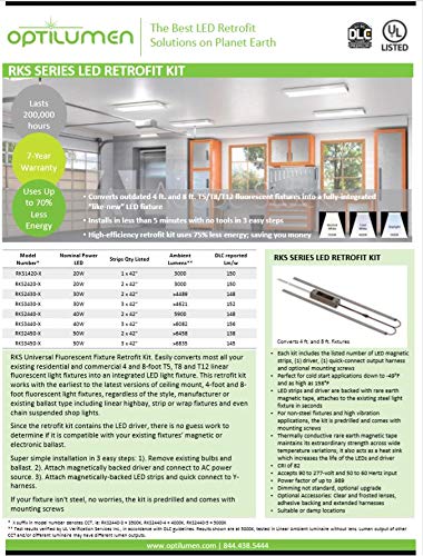Optilumen RKS 4 ft. 40-Watt (118-Watt Equivalent) LED Magnetic Strip Conversion Retrofit Kit 5000K (1-Pack)